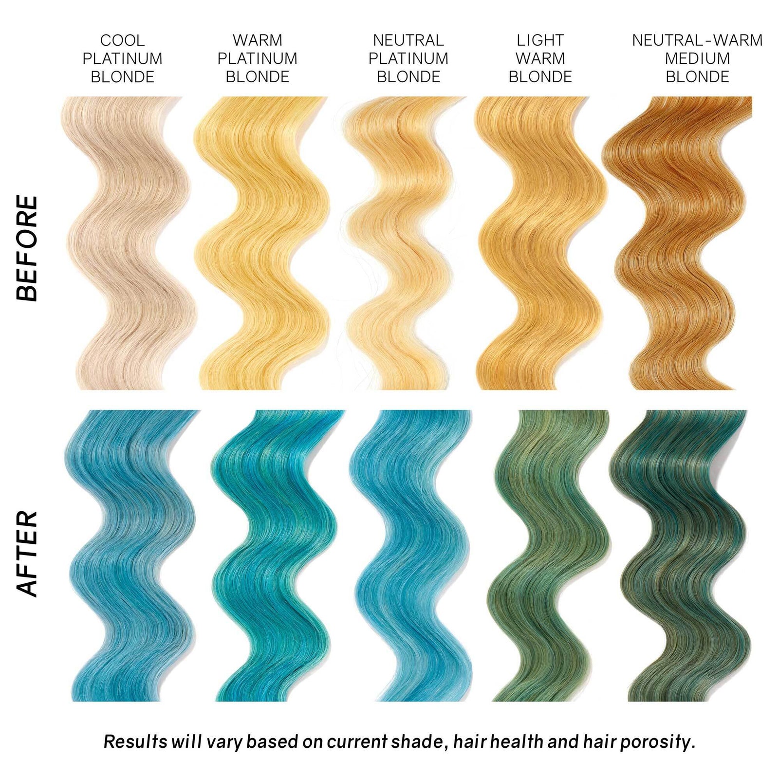 Vibrant Teal Daily Conditioner: Stop Turquoise Hair Dye from Fading!