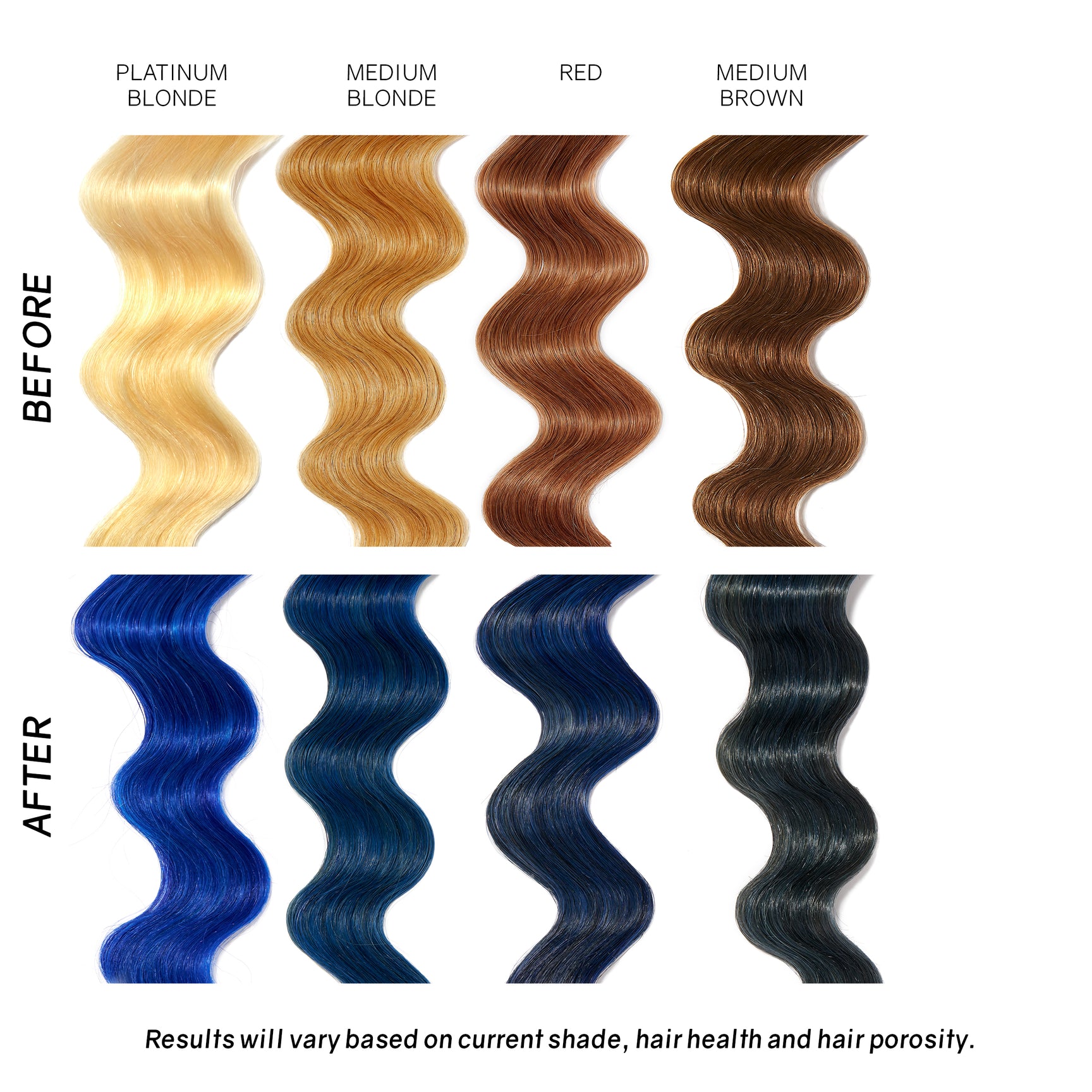 Vibrant Blue Coloring Conditioner | Semi-Permanent Hair Color by ...