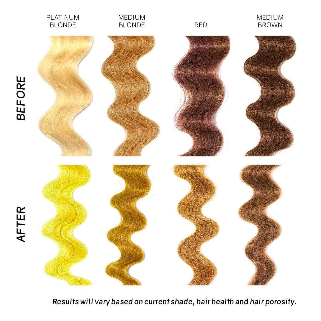 Extreme Yellow Healthy Color Duo - DIY Bright Yellow Hair Color