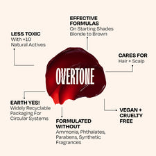 Cherry Chestnut Color Depositing Treatment Mask – Overtone Color