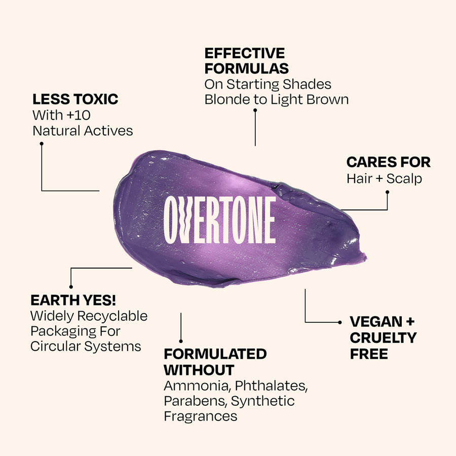 Smoky Lavender Color Depositing Treatment Mask | Semi-Permanent Hair ...